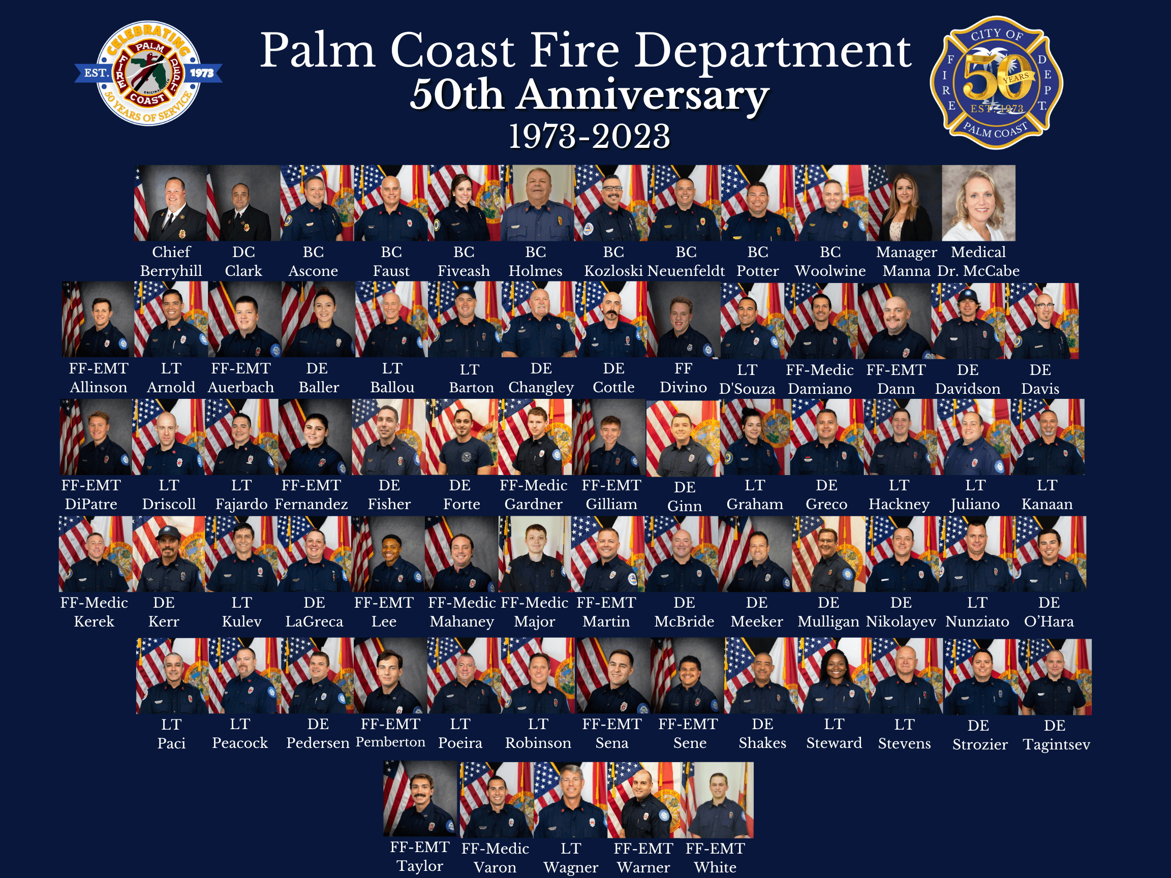 About Our Fire Department | Palm Coast Connect