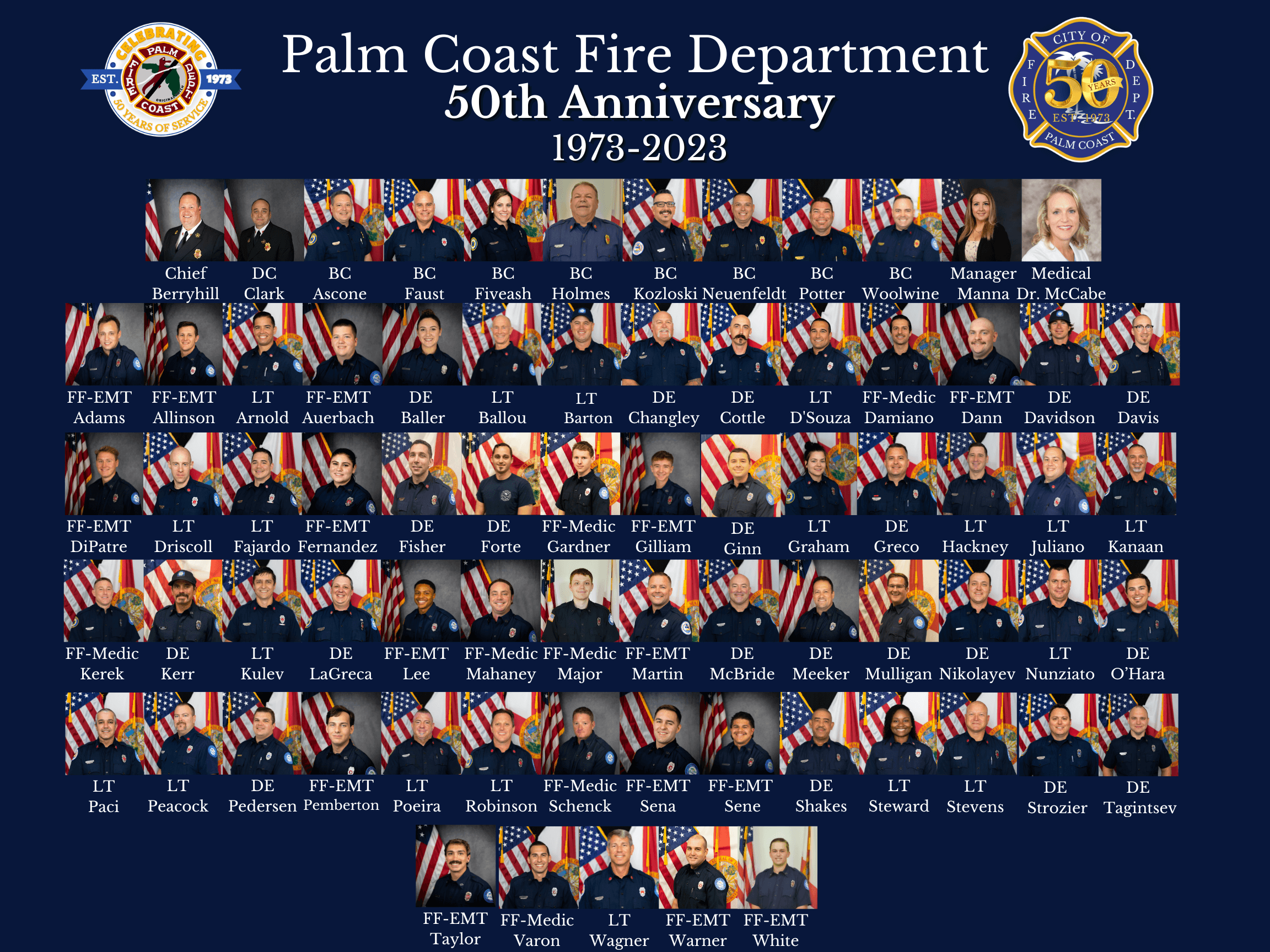 About Our Fire Department | Palm Coast Connect
