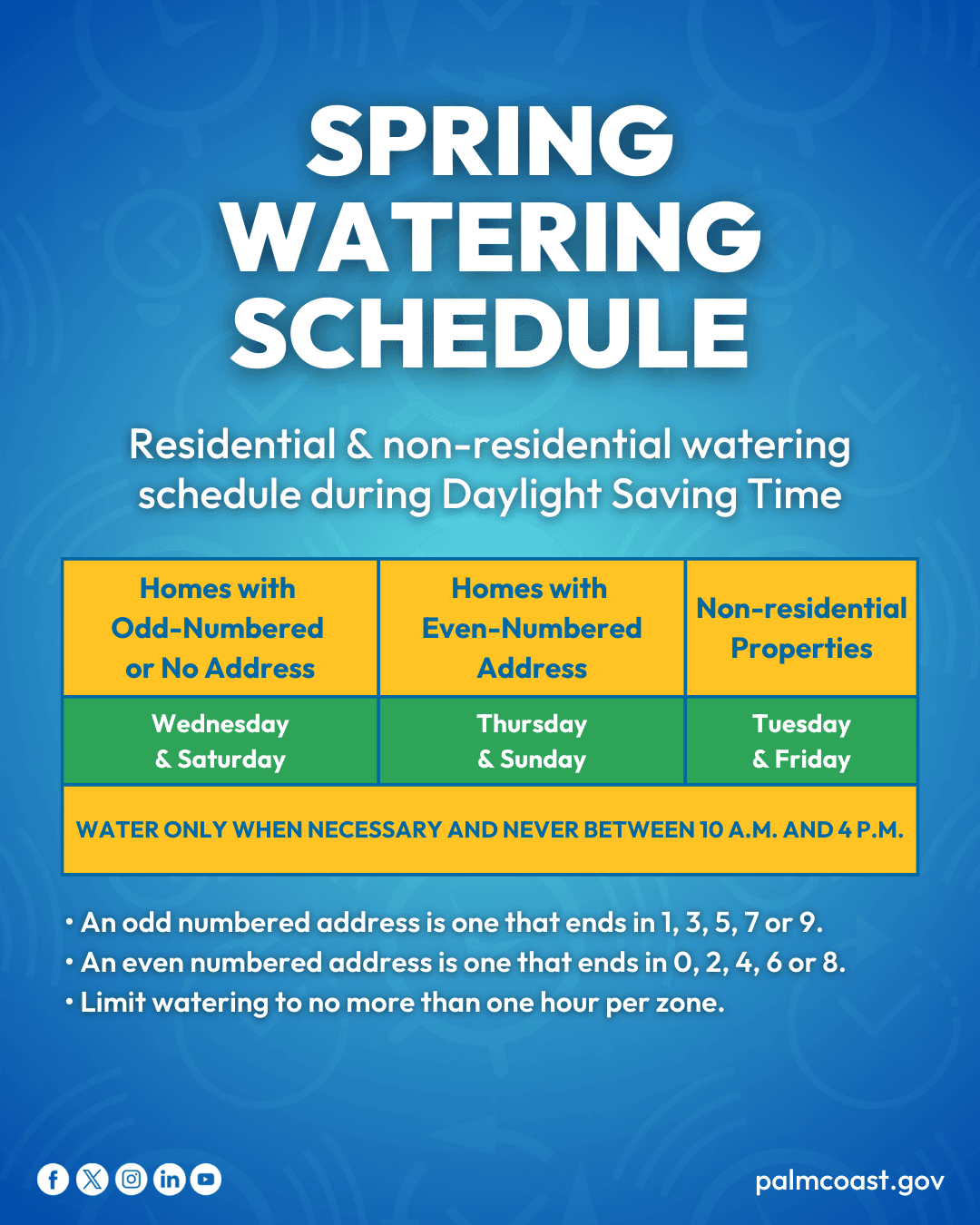 City of Palm Coast Announces Spring Watering Schedule as Daylight Saving Time Begins | Palm ...